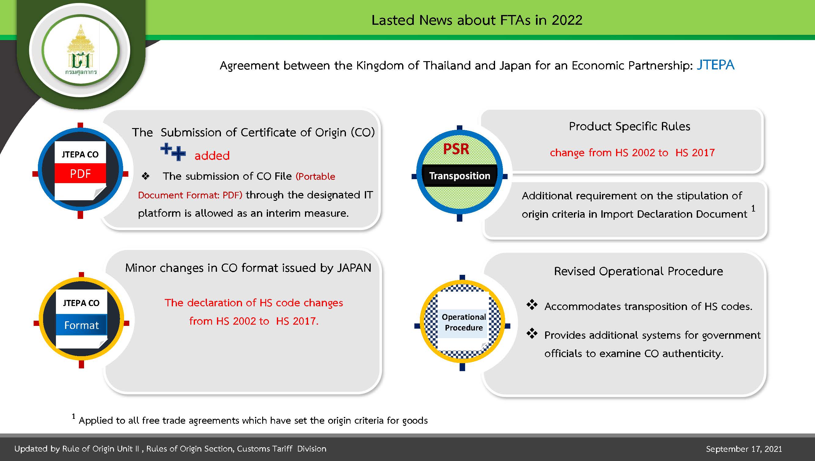 หน้าหลัก - สมาคมชิปปิ้งแห่งประเทศไทย CTAT.or.th